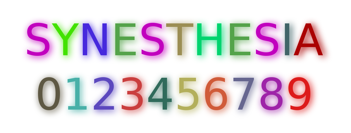 Synesthesia Test - Are You A Synesthete? 100% Accurate