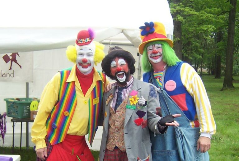 What Type Of Clown Are You Quiz - Personality Quizzes