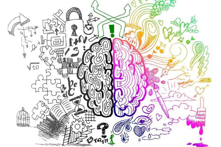 Dichotomy Test - Personality Quizzes - Scuffed Entertainment