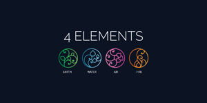 The Four Elements Quiz - Which One Are You? - Scuffed Entertainment