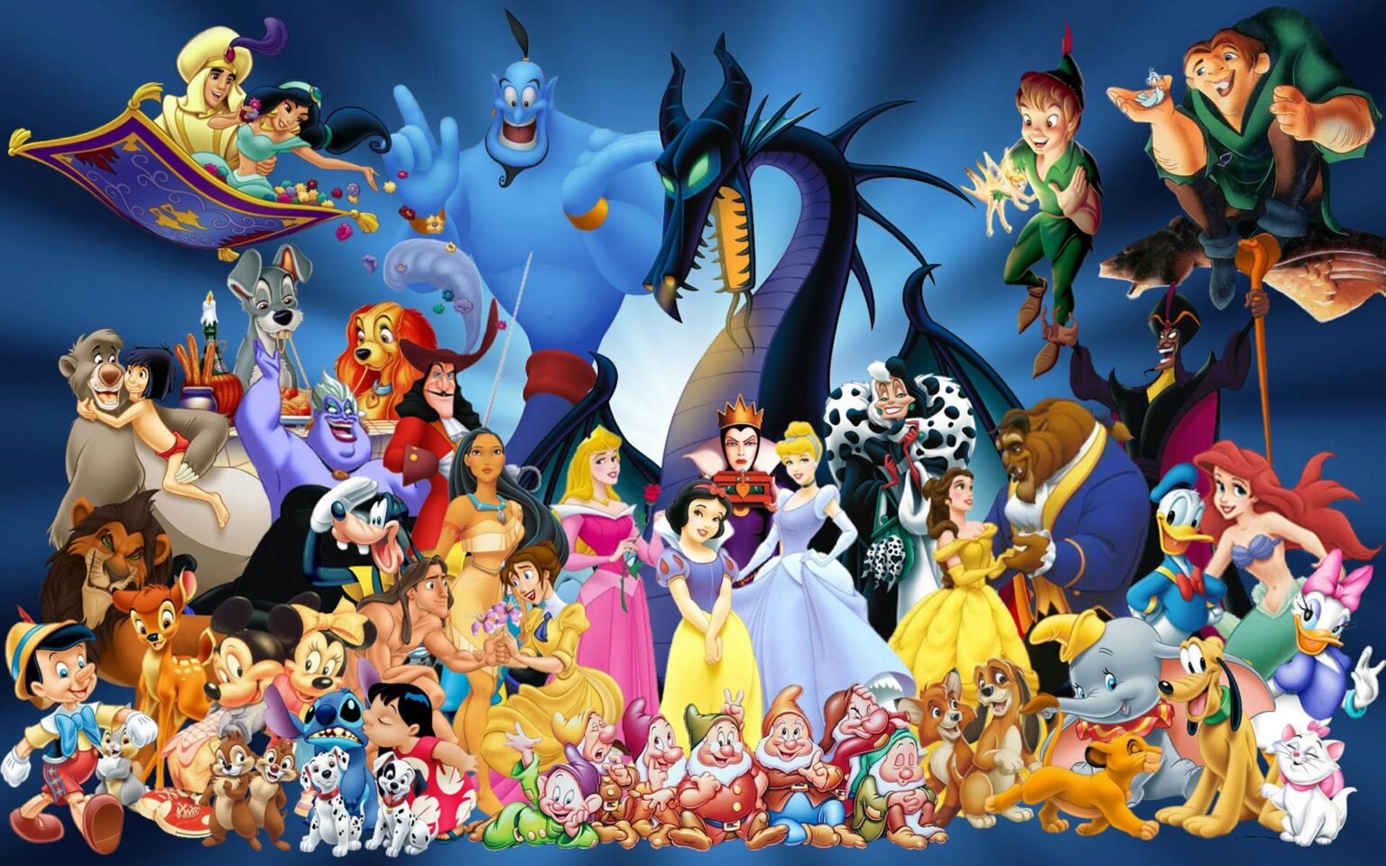 Which Disney Character Are You? - Scuffed Entertainment