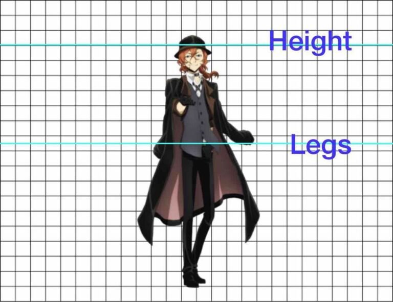 How Tall Is Chuuya Bungou Stray Dogs? - Scuffed Entertainment